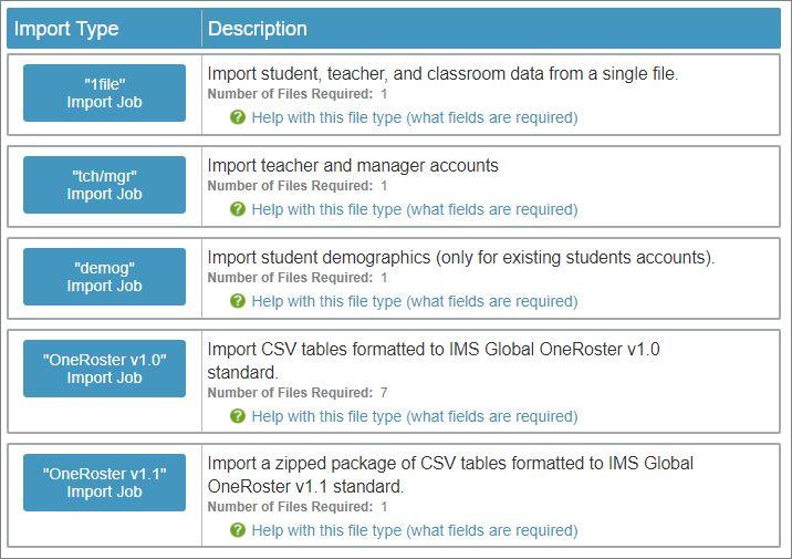 Importing Managers, Teachers, Student Rosters and Demographics
