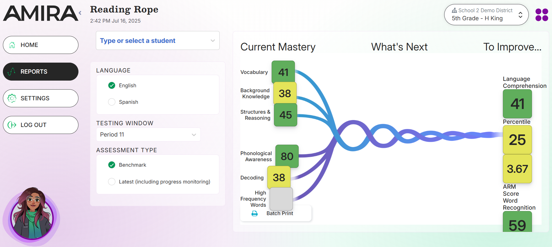 How does Amira measure reading comprehension?