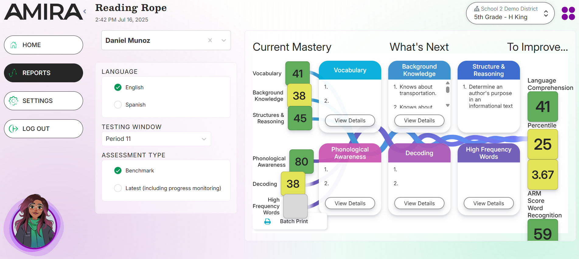 How does Amira measure reading comprehension?