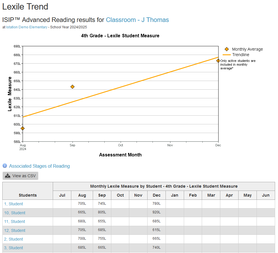 What does the Lexile® Student Measure mean?