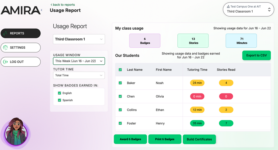 Teacher Reports: Usage Report