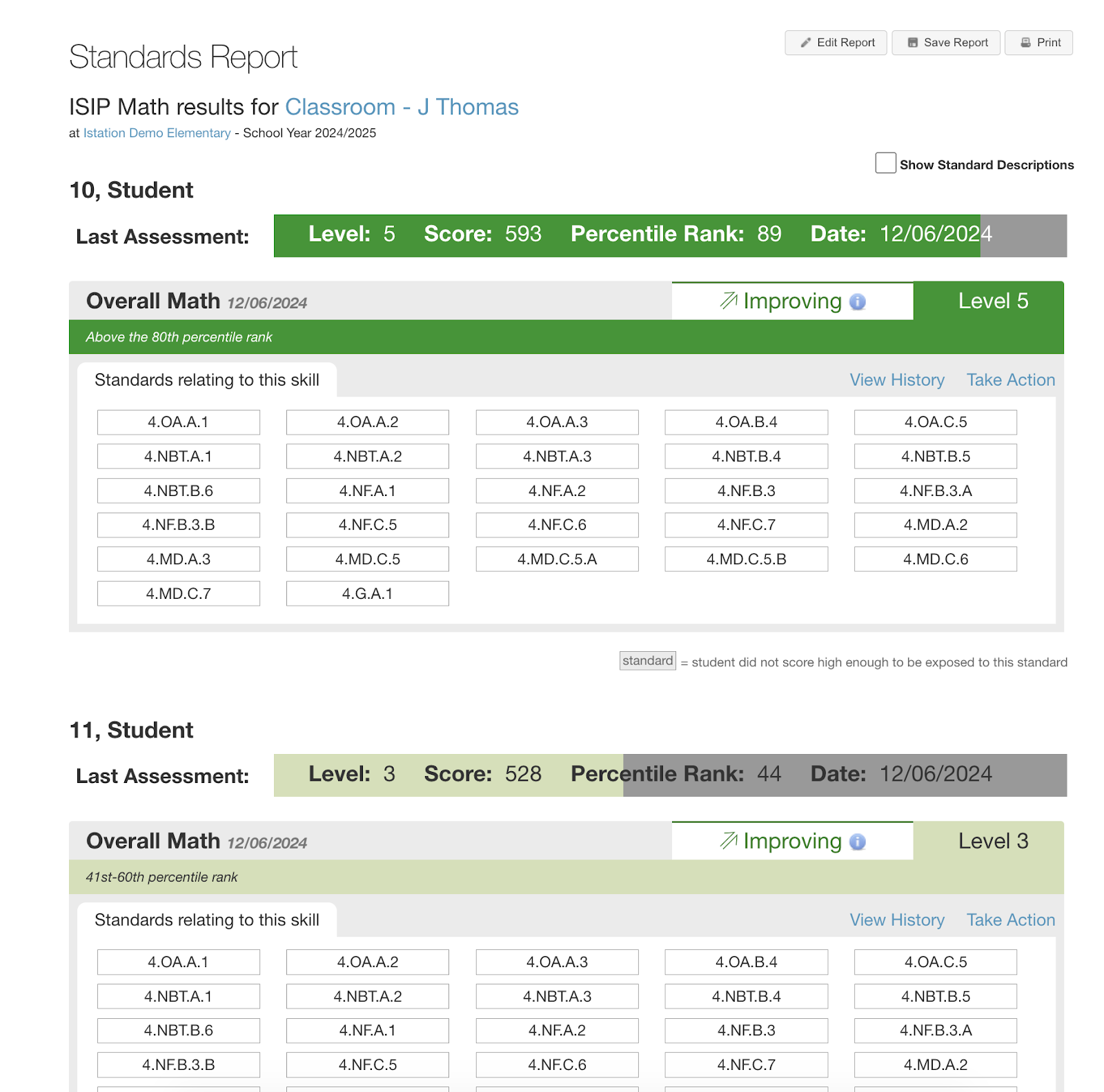 Math: Standards Report