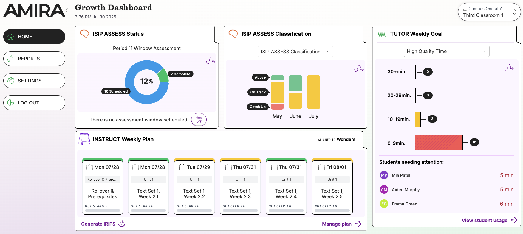 Growth Dashboard Widgets: ISIP Assess